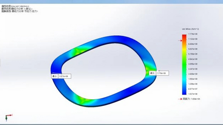 Wave Spring Simulation - Sunzo Spring